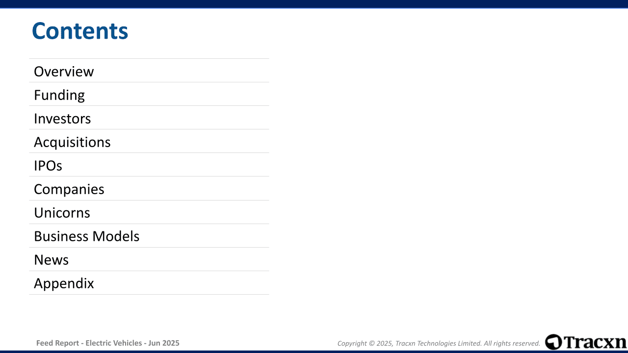 Electric Vehicles Sector Report - Market & Investment Trends in June ...